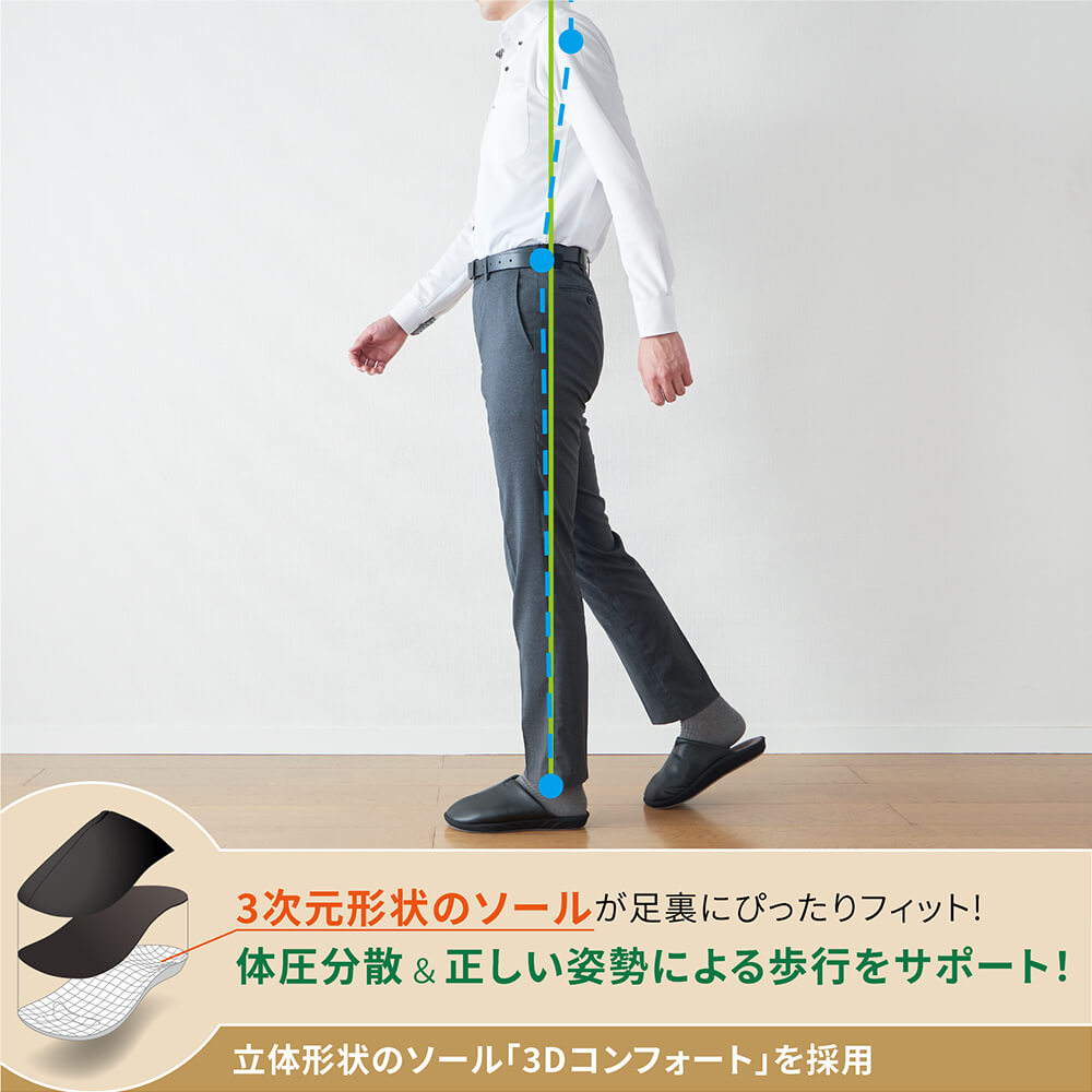 キングジム公式ストア 体圧分散スリッパ SLP20 S M L オフィス環境改善用品 - キングジム公式オンラインストア